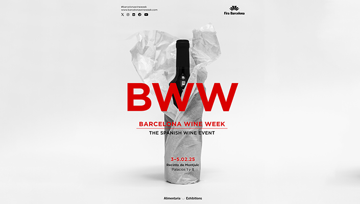 Barcelona Wine Week 2025 - Retail Actual