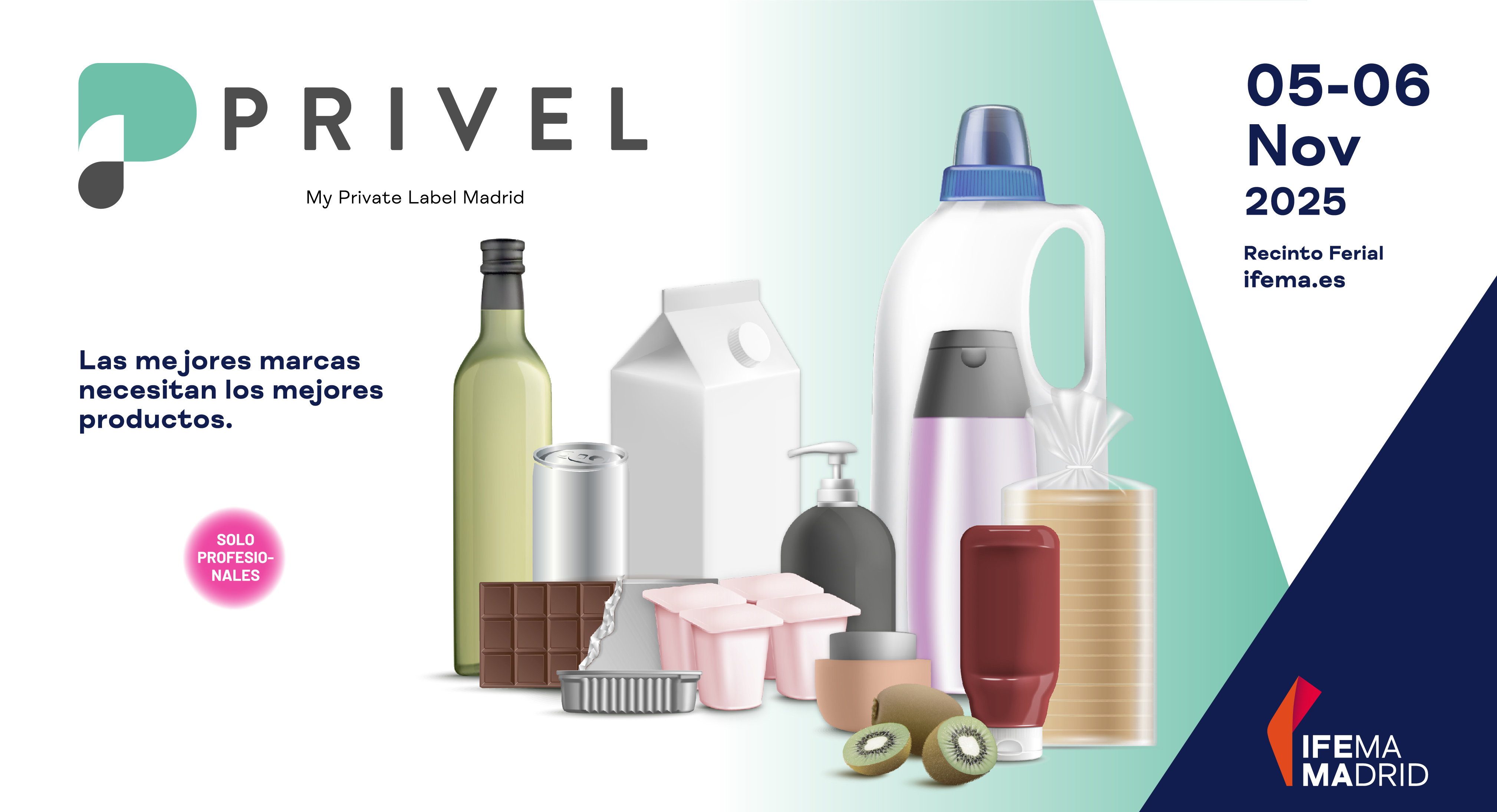 Privel 2025 - Retail Actual