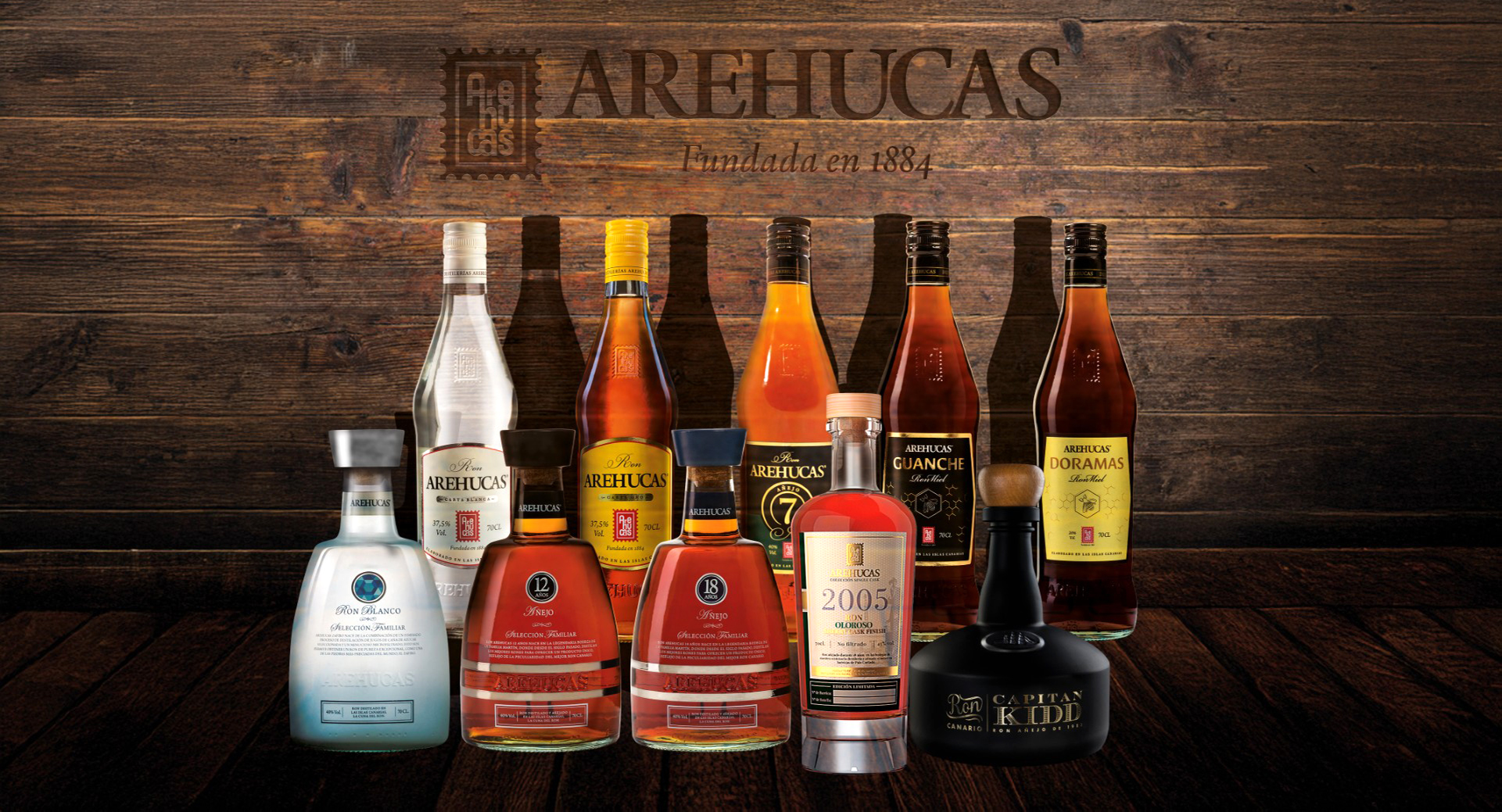 El ron canario Arehucas entra a formar parte del portfolio de Hijos de Rivera - Retail Actual